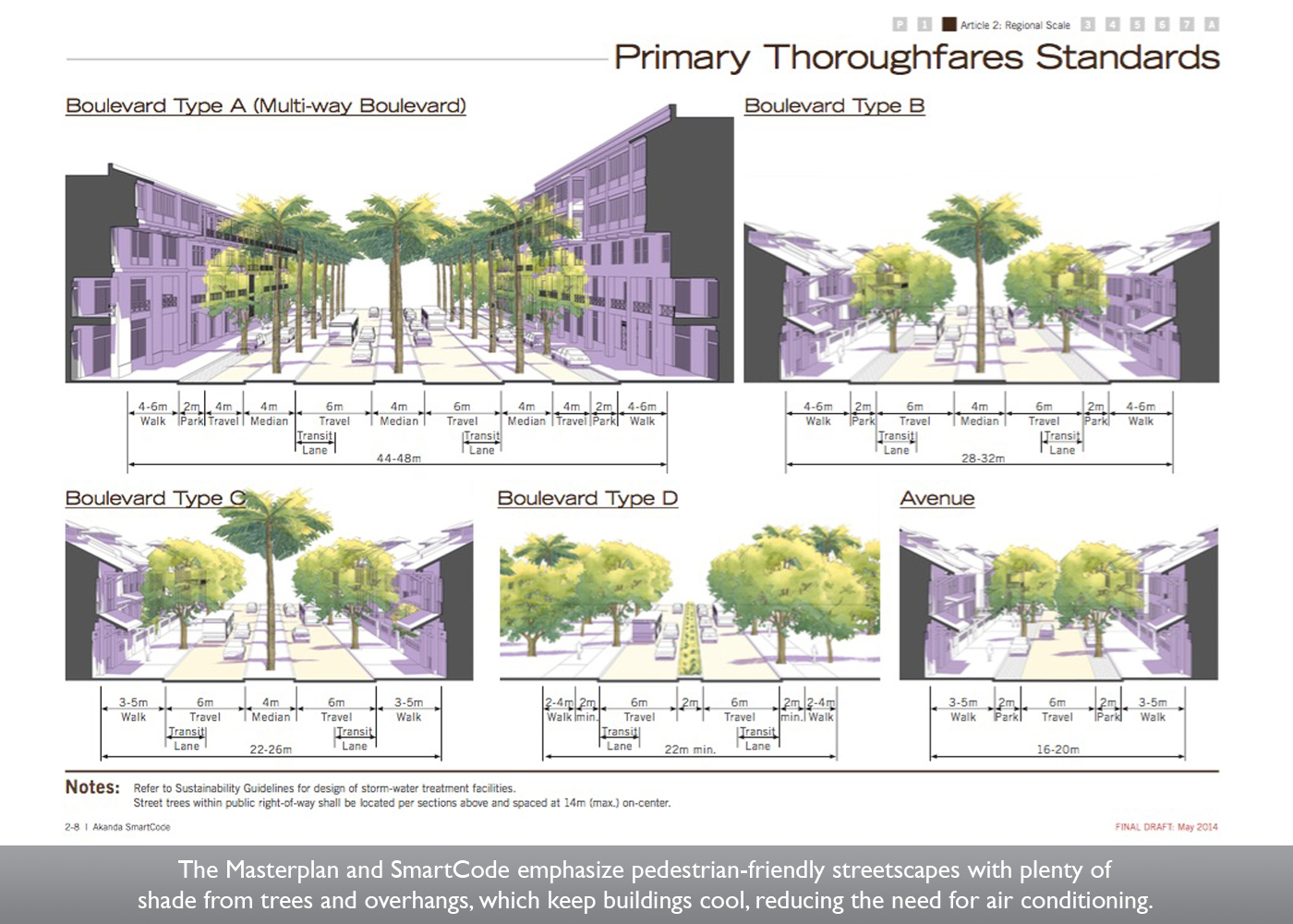 National Planning Achievement Awards 2016