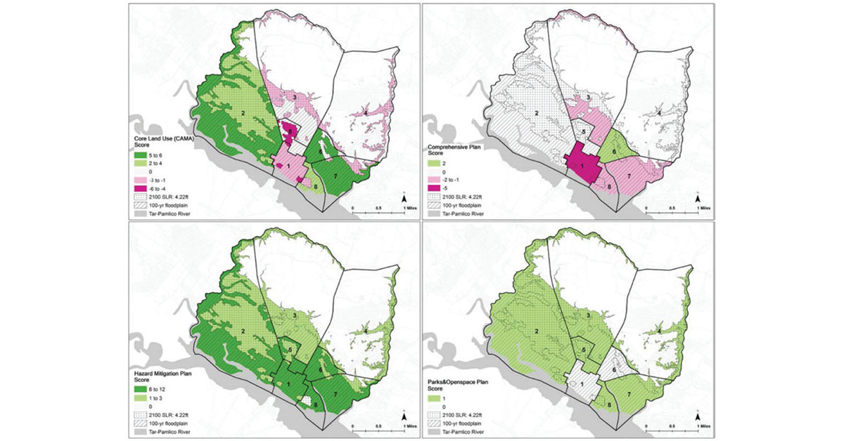 Building Resilience Through Plan Integration