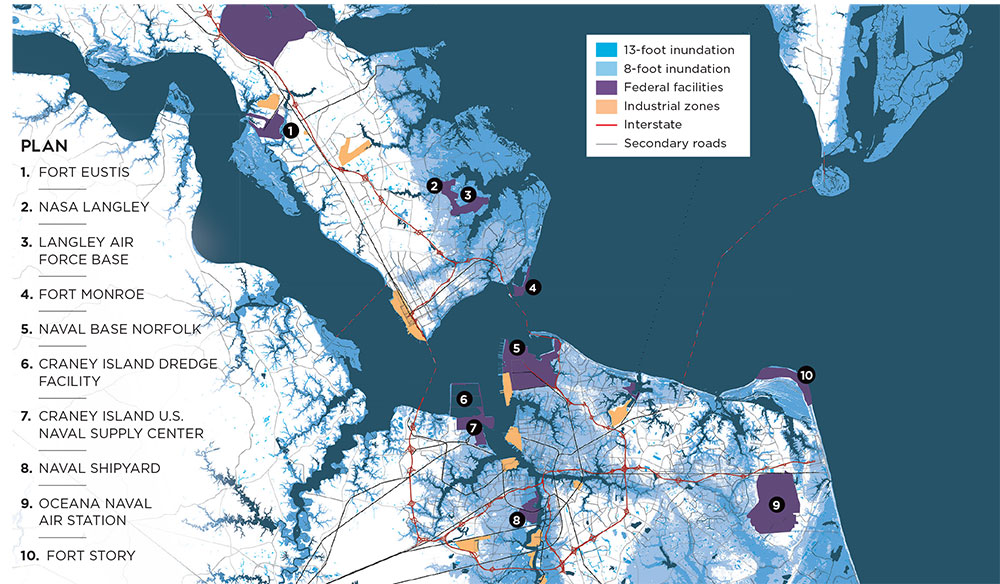 The Silver Lining of Sea-Level Rise
