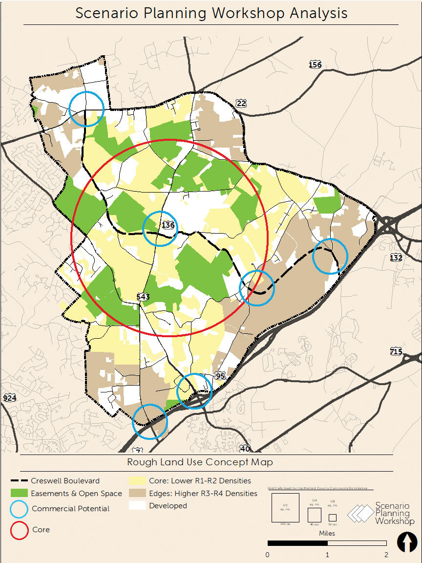Expanding Boundaries