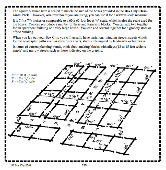 Box Cities and Out-of-the-Box Lessons from CUBE