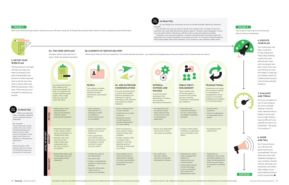 User-Centered Planning