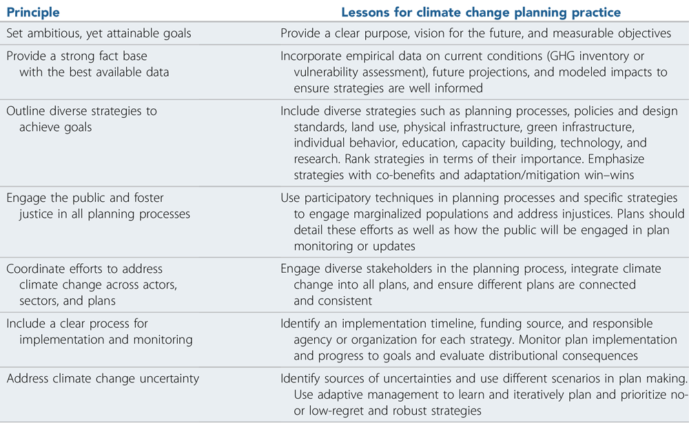 7 Ways to Plan a Stronger Climate Change Response