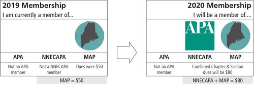 APA Northern New England Chapter